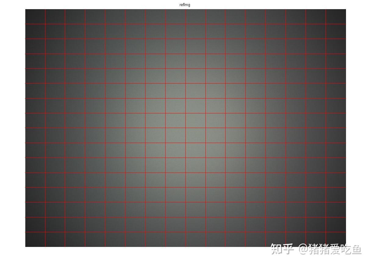 ISP——LSC(Lens Shading Correction) - 知乎