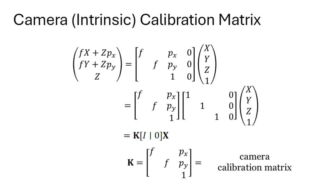 计算机视觉笔记：CV 7-2 3D视觉：相机投影矩阵 Camera projection matrix - 知乎