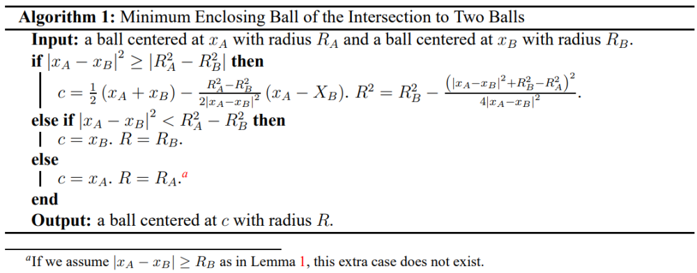 Nesterov 加速梯度下降的几何方法替代方案（A geometric alternative to Nesterov’s ...