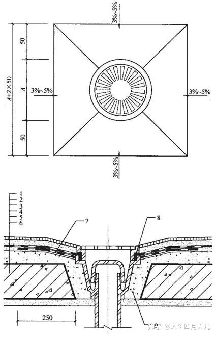住宅室内防水工程技术规范 JGJ 298-2013【节选、摘要】 - 知乎