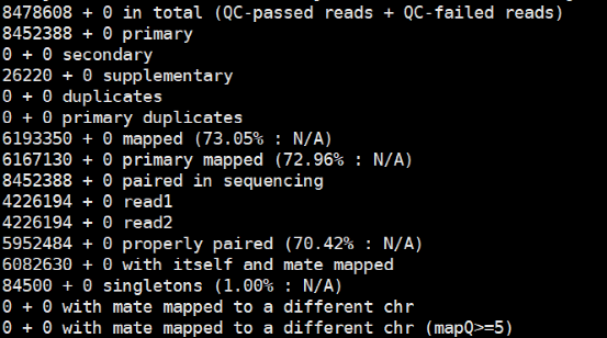 bowtie2和bwa是不是可以扔了？ - 知乎