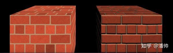 Normal&Parallax Mapping - 知乎