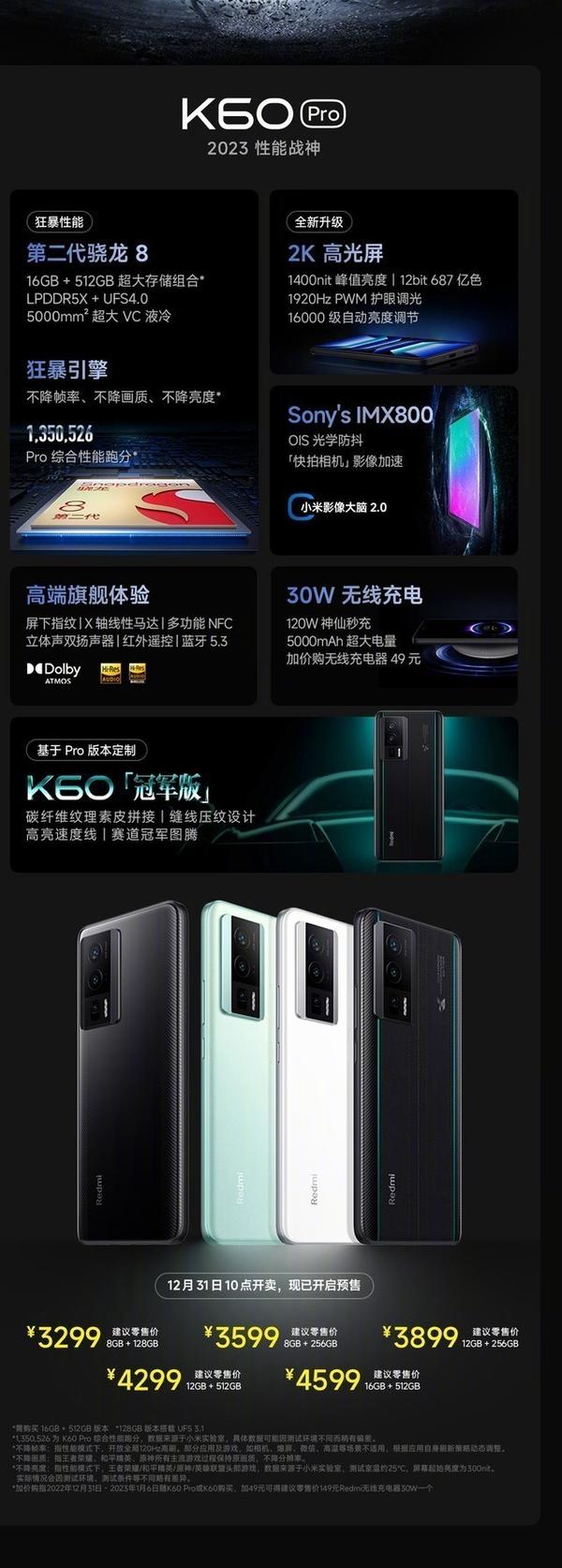 Redmi K60系列今日开售 2199元起售该选哪款一图看懂 - 知乎