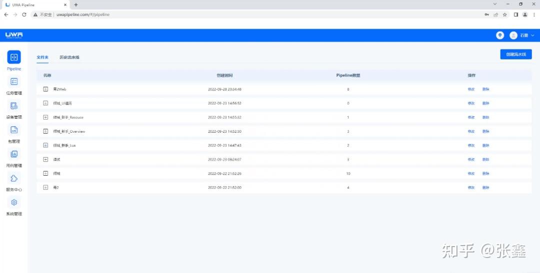 乐享元游的 UWA Pipeline 最佳实践分享 - 知乎