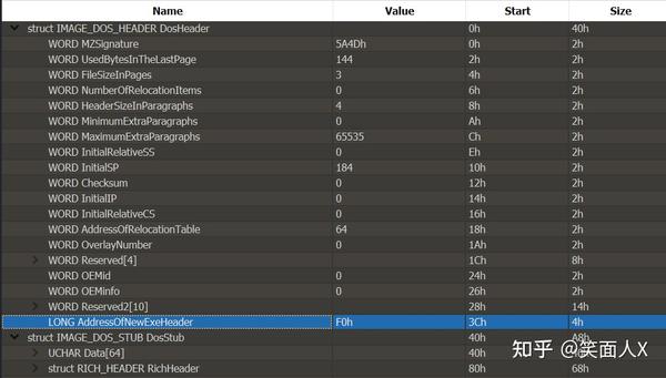 exe 文件里面有什么？ - 知乎