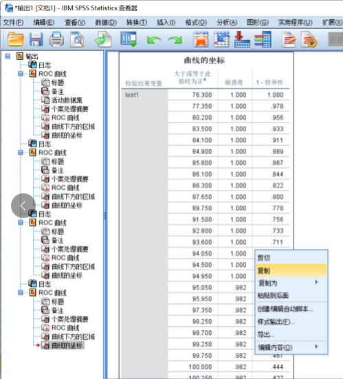 全网最全解读ROC曲线【含SPSS分析】 - 知乎
