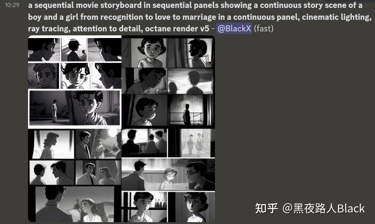 【原创】AIGC之Midjourney绘画应用 - 知乎