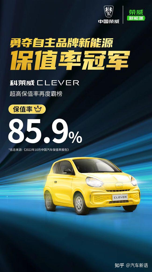 荣威RX5 ePLUS、科莱威CLEVER荣膺细分市场冠军 - 知乎