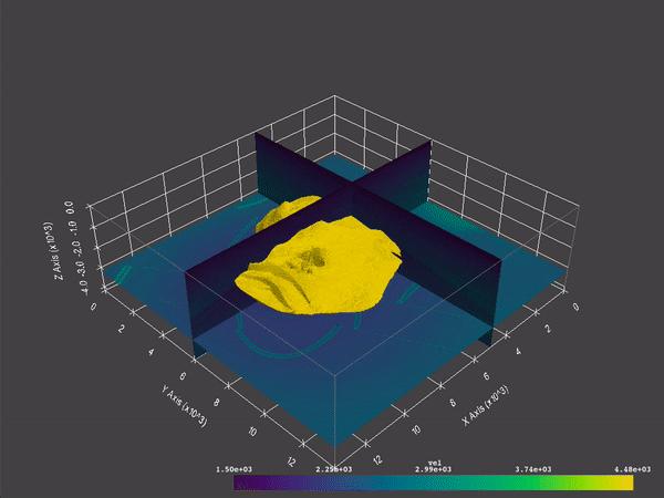 科学可视化软件介绍 – PyVista - 知乎