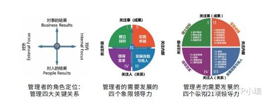 你想成为AACTP认证培训师吗？现在就是最佳时机！ - 知乎