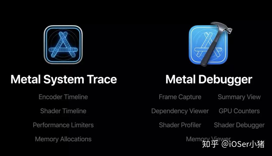 Metal新特性：大幅度提升iOS端性能 - 知乎