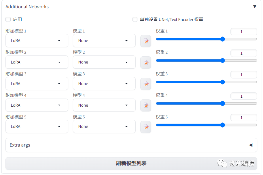 AIGC初体验——Stable Diffusion（五）Additional Network教程 - 知乎
