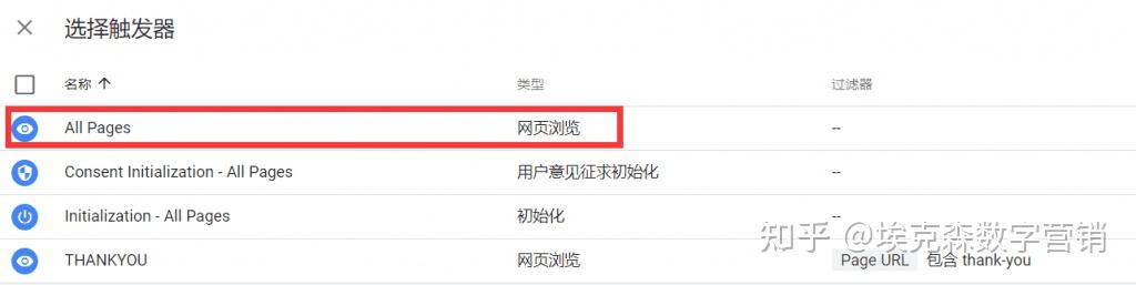 Google Analytics(谷歌分析）之使用指南 - 知乎