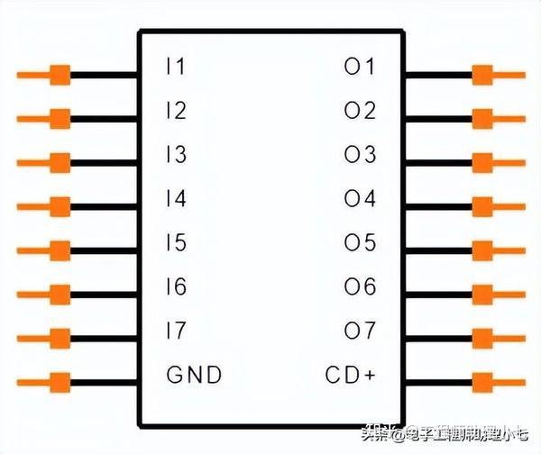 ULN2003A 是什么芯片？ULN2003A 芯片工作原理，一文全部带你搞定 - 知乎