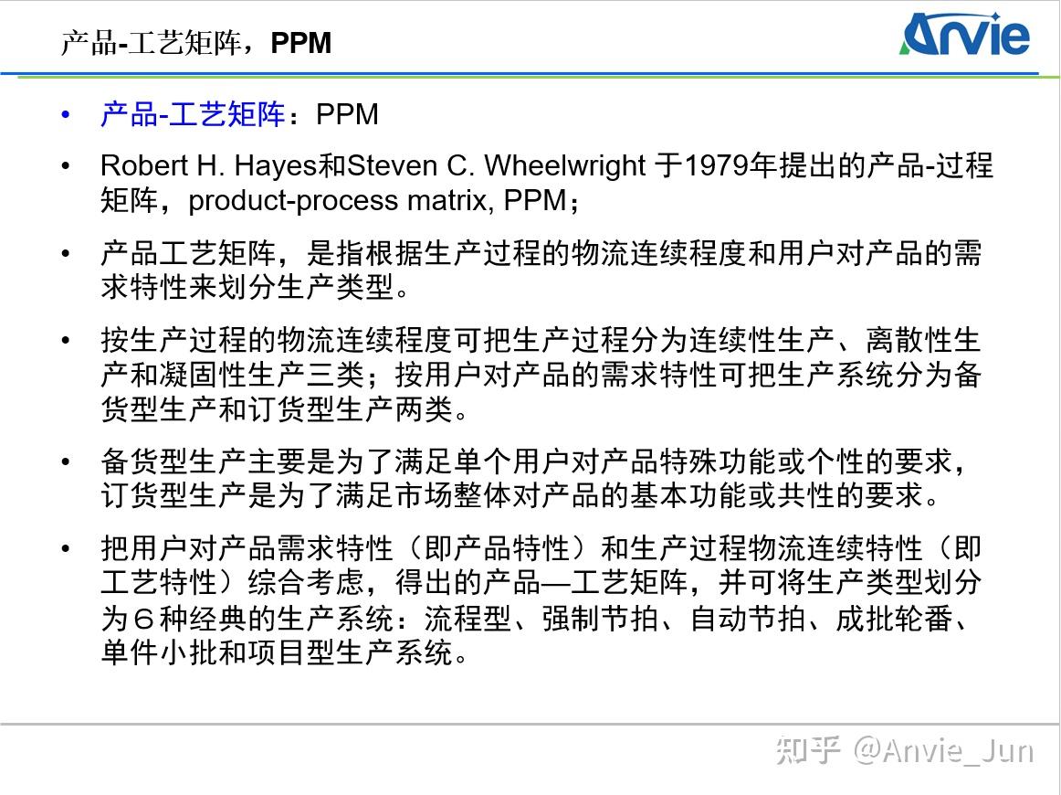 产品-工艺矩阵，PPM - 知乎