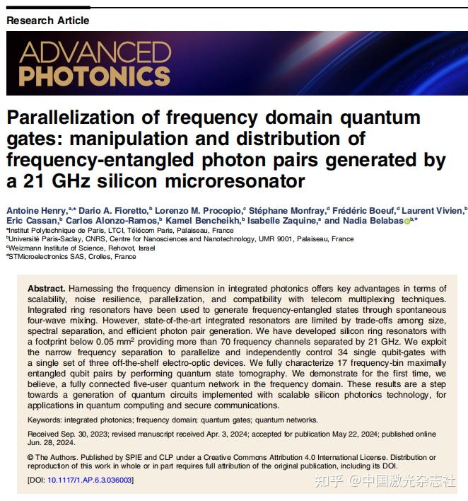 Adv. Photon. | 硅基微环谐振器，构建五用户量子网络 - 知乎