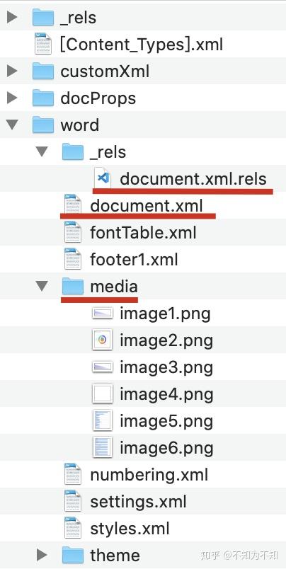 如何使用freemarker生成Word文件 - 知乎