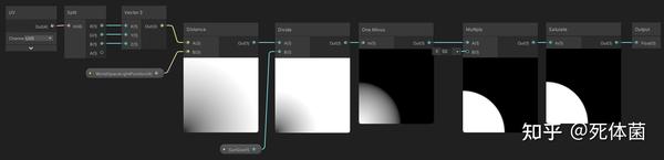 Shader graph 入门：天空盒 - 知乎