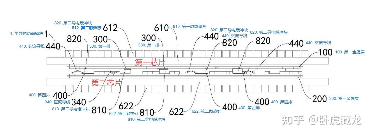 比亚迪超级e平台（12） 1500V SiC功率模组，DCM半桥的崛起之路 - 知乎