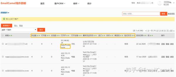 WhatsApp+EmailCamel外贸邮件群发新打法新思路！ - 知乎