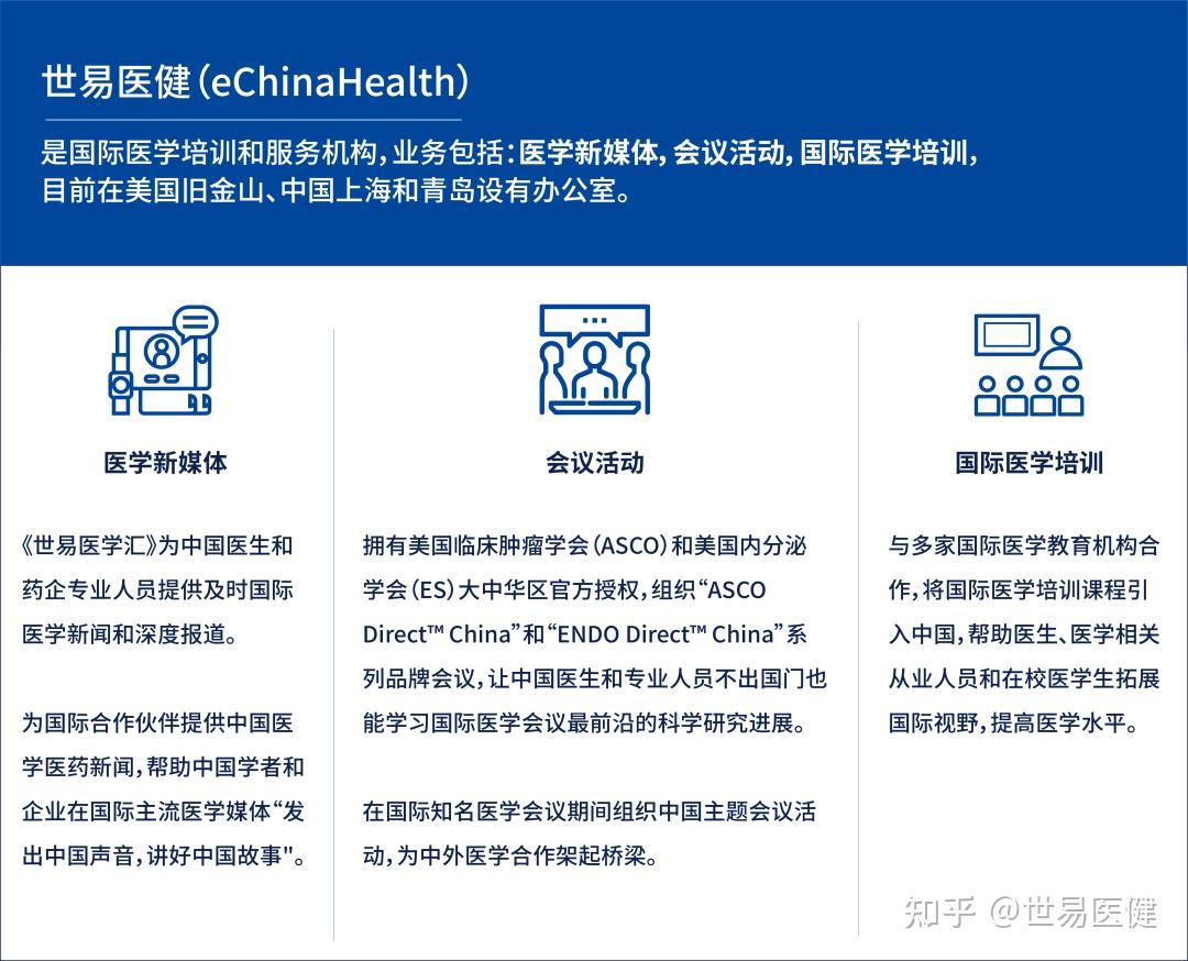 AACR 2024的中国风---最新重磅研究(Late-Breaking Research)今日出炉 - 知乎
