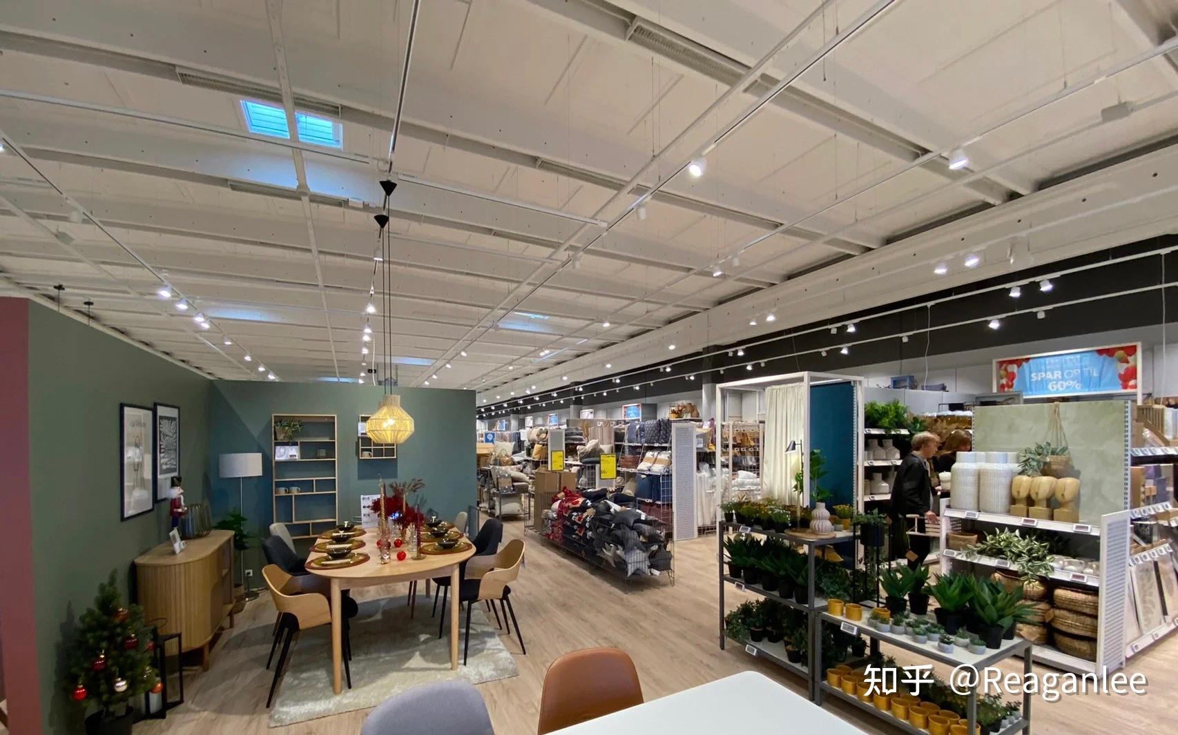 丹麦技术大学DTU Ballerup校区自救指南1️⃣ - 知乎