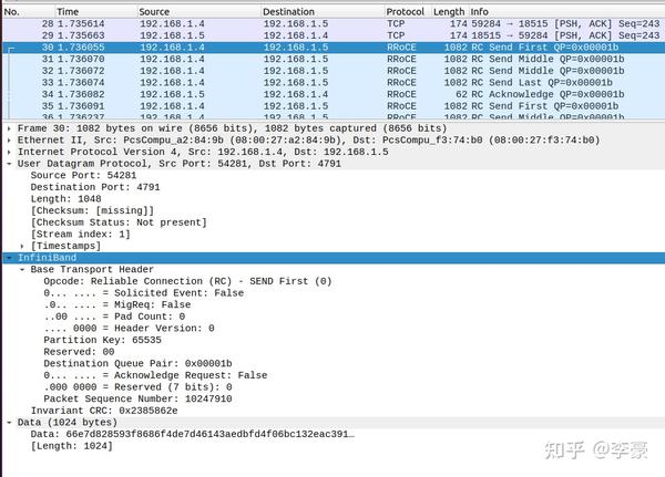 RDMA RoCE v2协议抓包分析 - 知乎