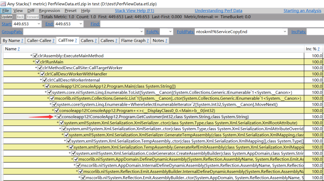 PerfView专题 (第四篇)：如何寻找 C# 中程序集泄漏 - 知乎