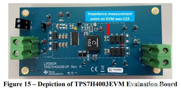DesignCon 2023： VRM Modeling and Stability Analysis for the Power ...