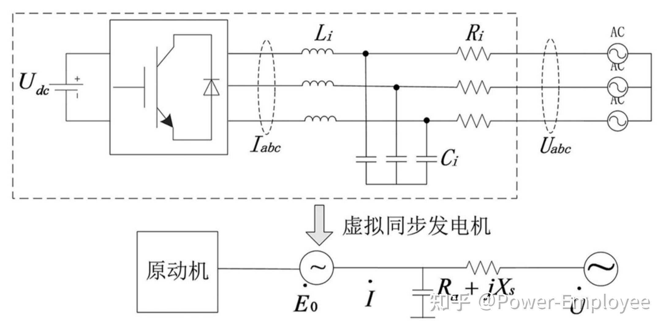 VSG控制参数（J、D和Kw）选取方法 - 知乎