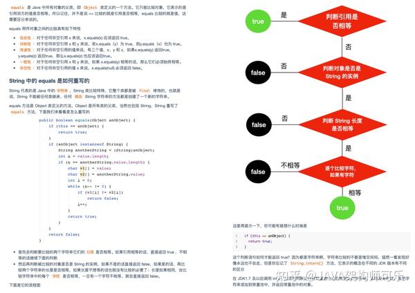 GitHub下载榜飙升至第一的阿里P8手写5000页Java全栈学习手册 - 知乎