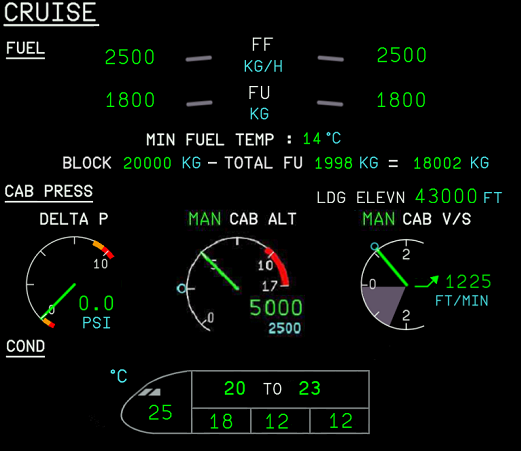 电子仪表指示系统（EFIS） - 知乎