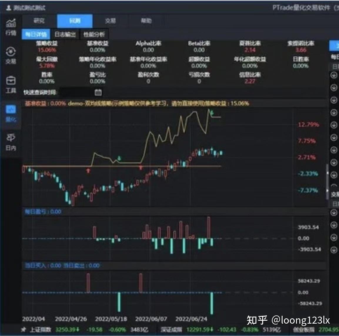 PTrade功能介绍16——量化模块 - 知乎