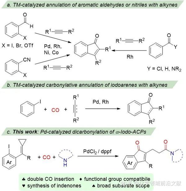 五邑大学彭金宝课题组Org. Lett.：钯催化α-碘取代的ACPs的双羰基化反应 - 知乎