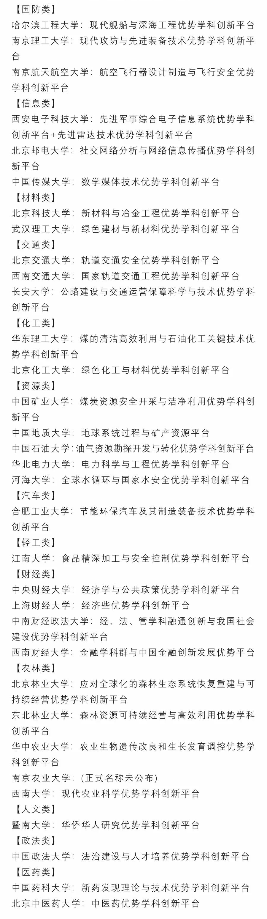择校必备！C9、双一流、985、211、34所、小985，详细名单来了！ - 知乎