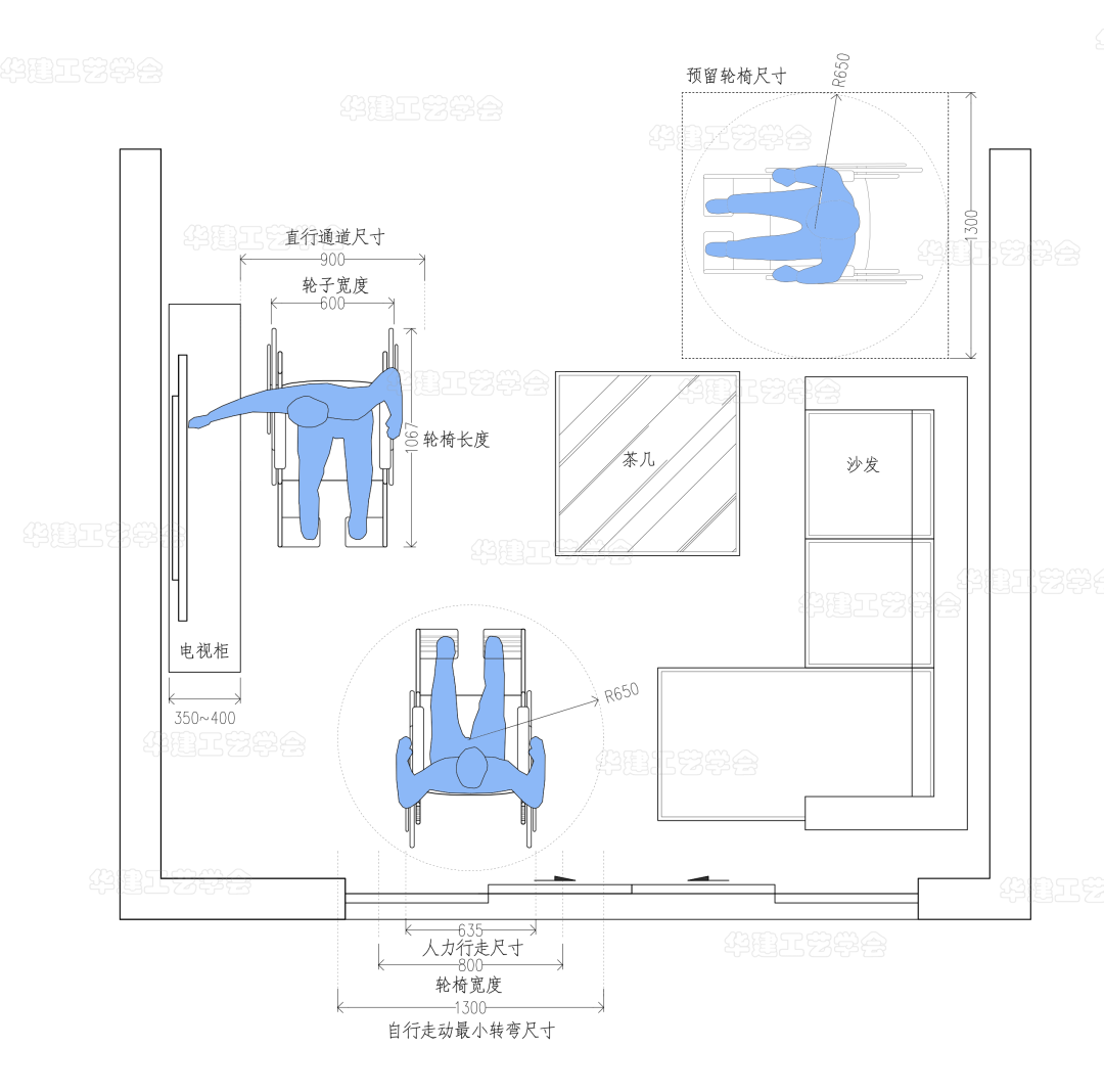 适老化住宅设计！ HJSJ-2023 - 知乎