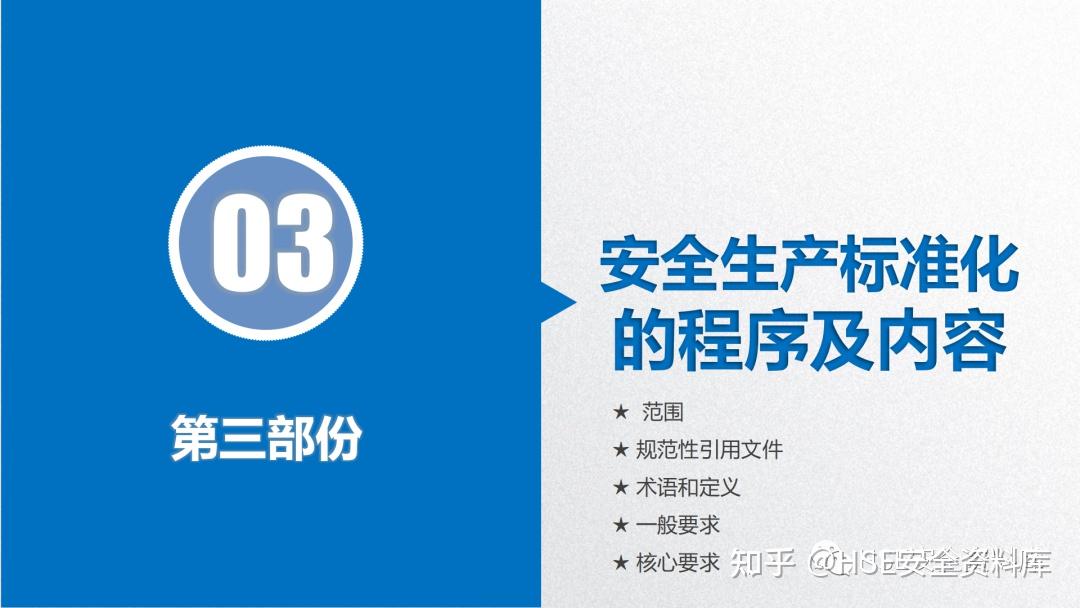 PPT | 【课件】企业安全生产标准化-基本规范(GBT33000-2016)（189页） - 知乎