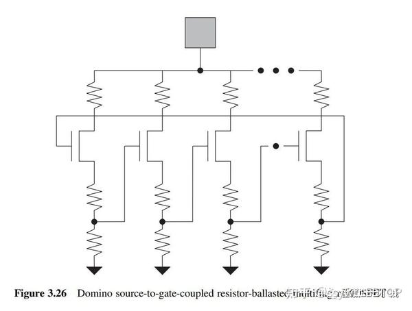 浅谈ESD防护——GCNMOS - 知乎