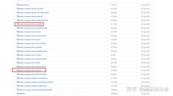 Zabbix技术分享——使用docker Compose快速部署zabbix监控系统 知乎
