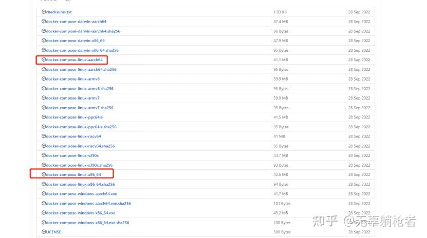 Zabbix技术分享——使用docker-compose快速部署zabbix监控系统 - 知乎