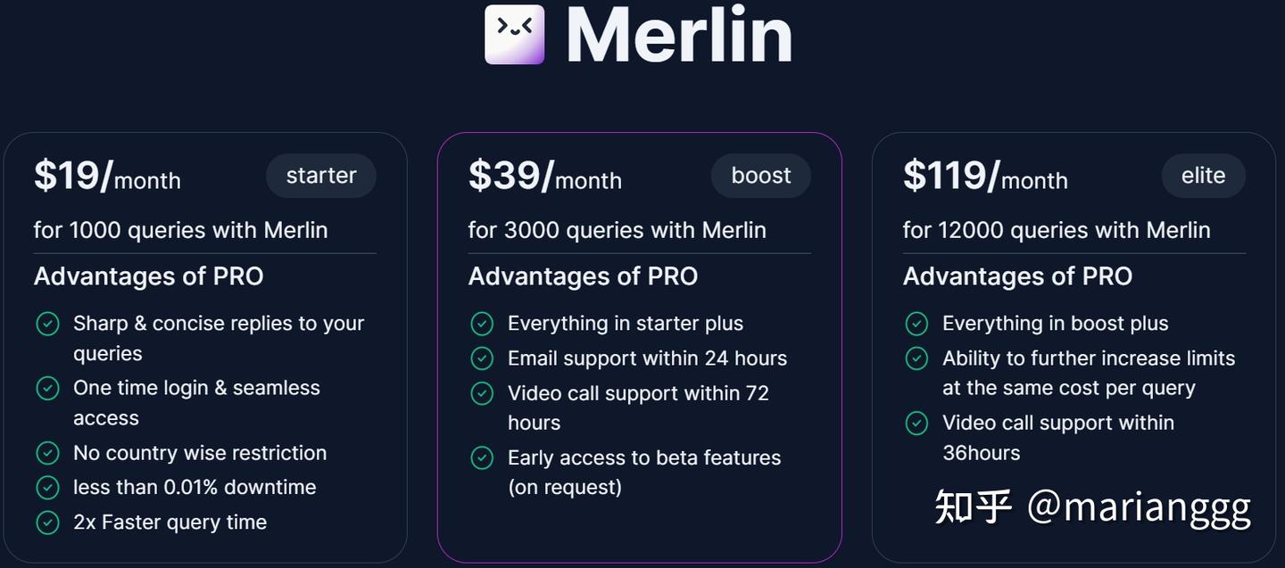 Firefox and Chrome插件Merlin Chat GPT介绍 - 知乎