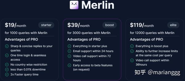 Firefox and Chrome插件Merlin Chat GPT介绍 - 知乎