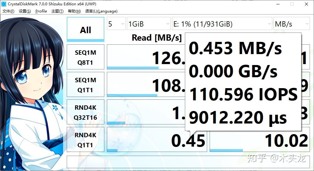 为什么说固态硬盘的4K性能很重要？ - 知乎