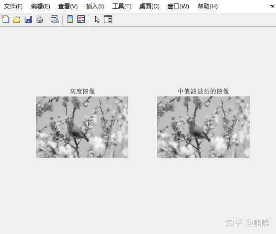 MATLAB 进行彩色图像处理 - 知乎