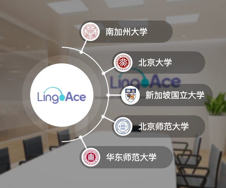 LingoAce的课程值不值得选？看这六个方面就有答案了... - 知乎