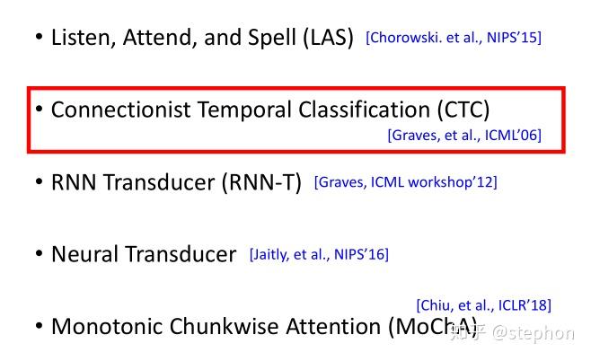 Speech Recognition(3)--CTC - 知乎