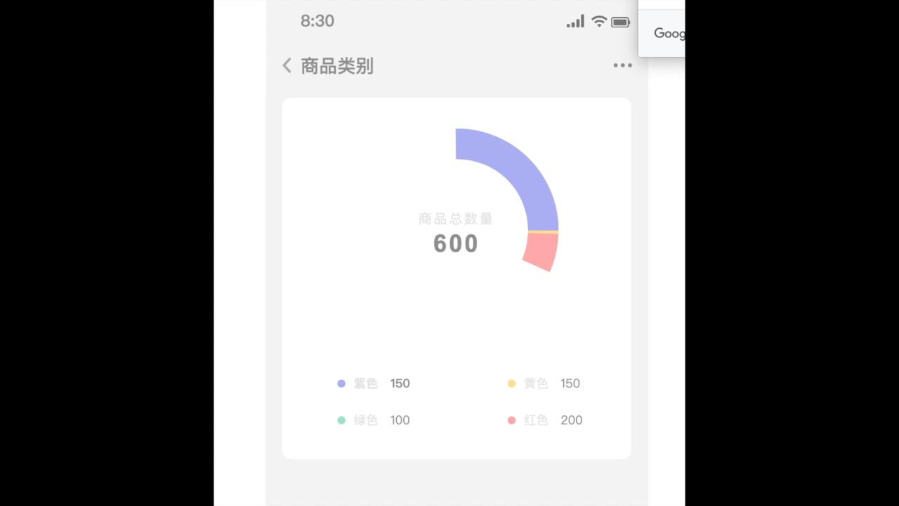 【Axure交互教程】图表载入效果（柱状图/折线图/饼图） - 知乎
