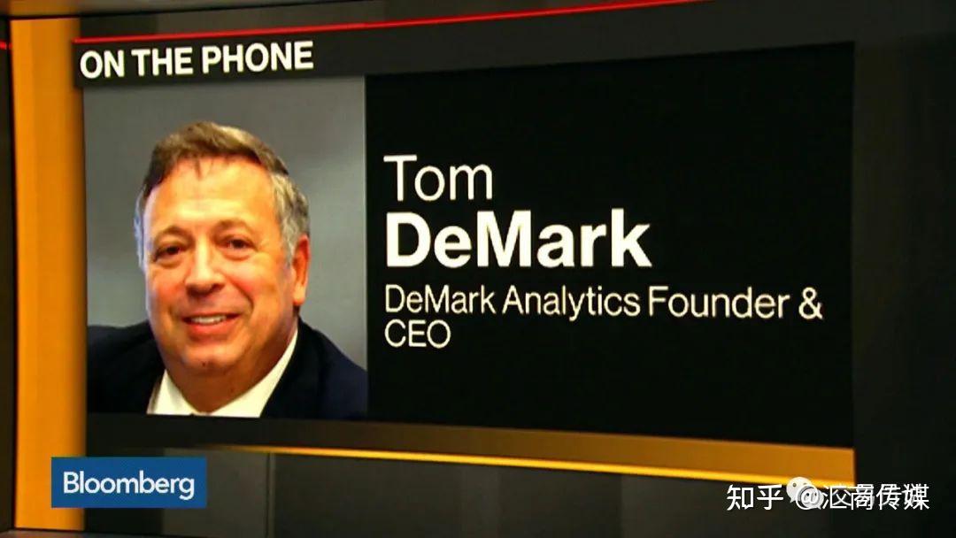 号称“预言帝”的交易策略详解：Tom Demark德马克指标研究与探讨 - 知乎
