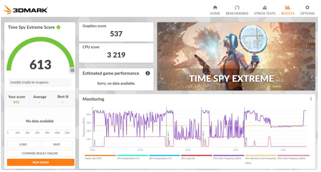2022年轻薄本推荐：惠普星14 Pro，屏幕、性能大升级 - 知乎