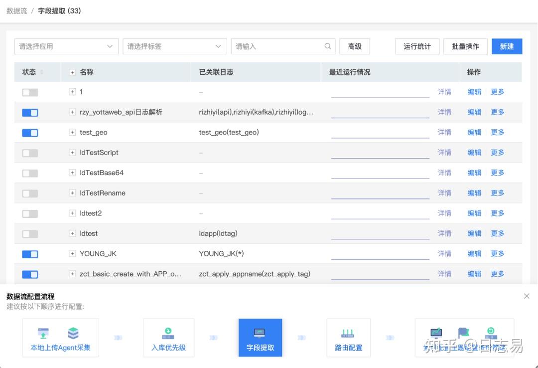 日志易V4.3发布，SPL智能检索持续增强，可查询ES集群 - 知乎